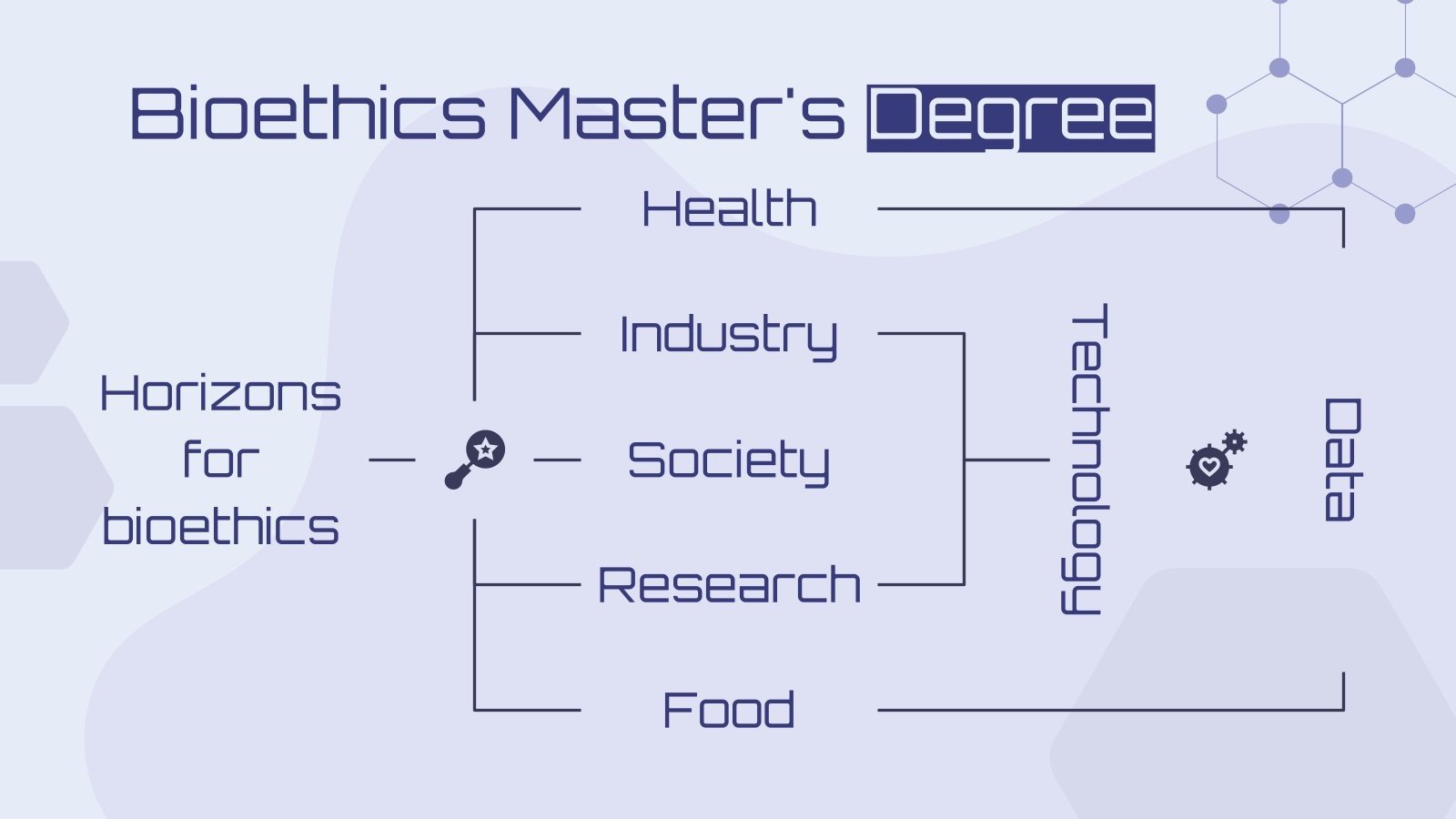 Bioethics Master's Degree Infographics Template