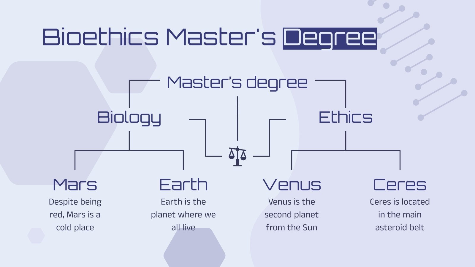 Bioethics Master's Degree Infographics Template