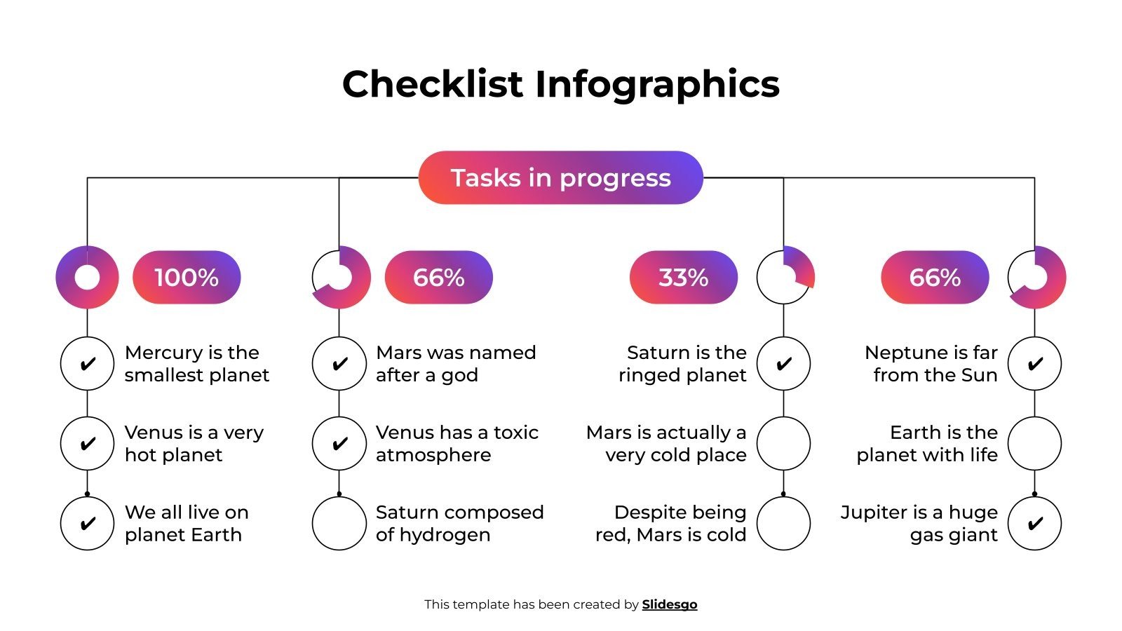 Checklist Infographics Template