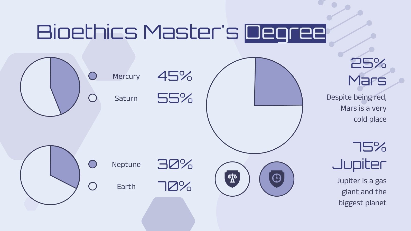 Bioethics Master's Degree Infographics Template