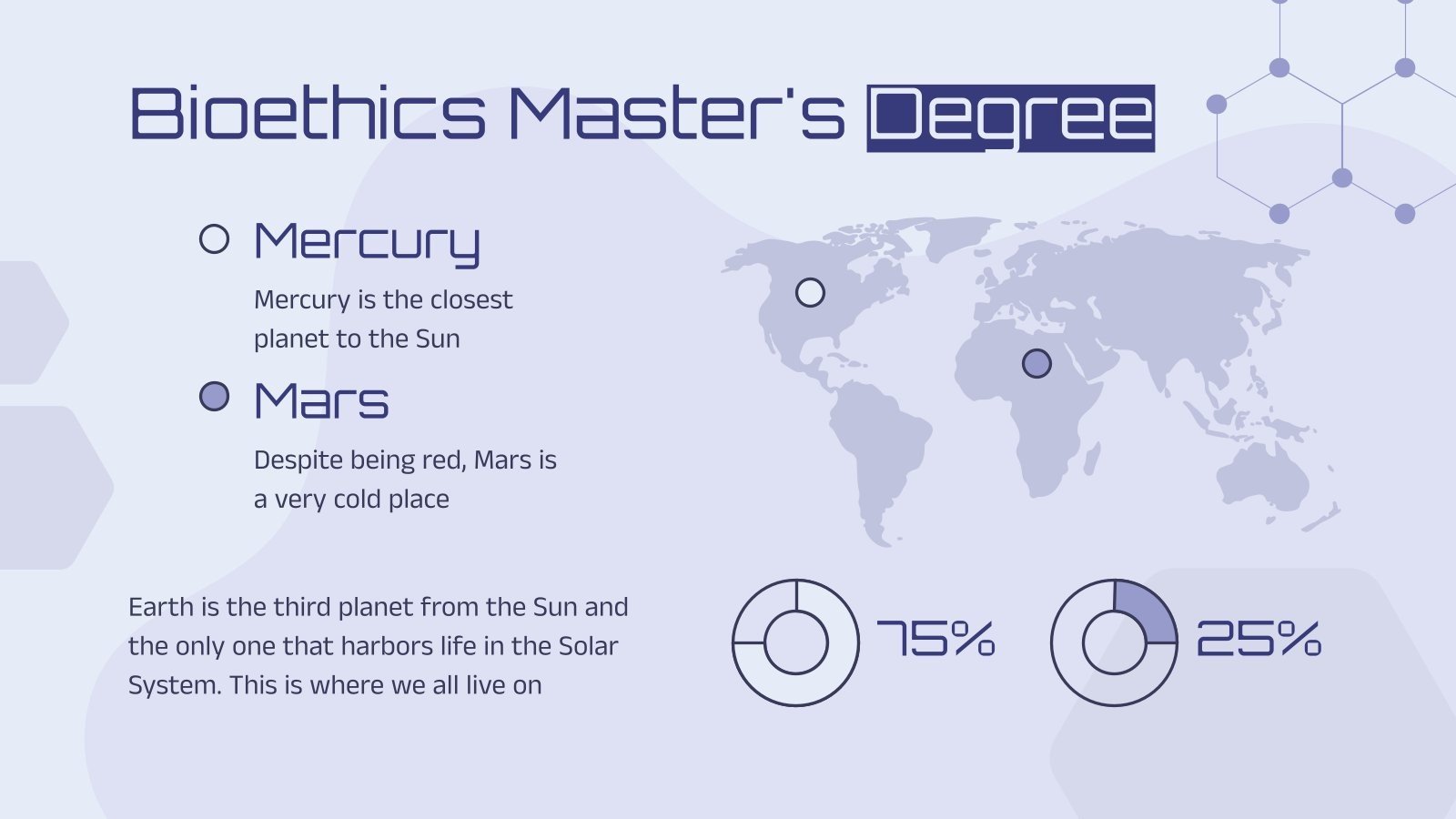 Bioethics Master's Degree Infographics Template