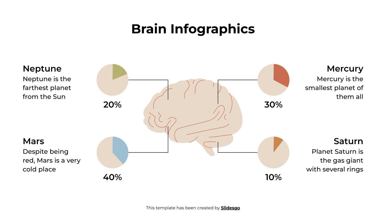 Brain Infographics Template