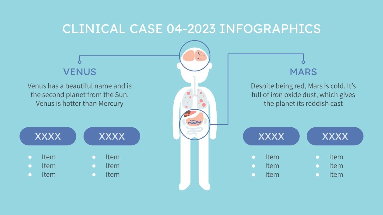 Clinical Case 04-2023 Infographics Template