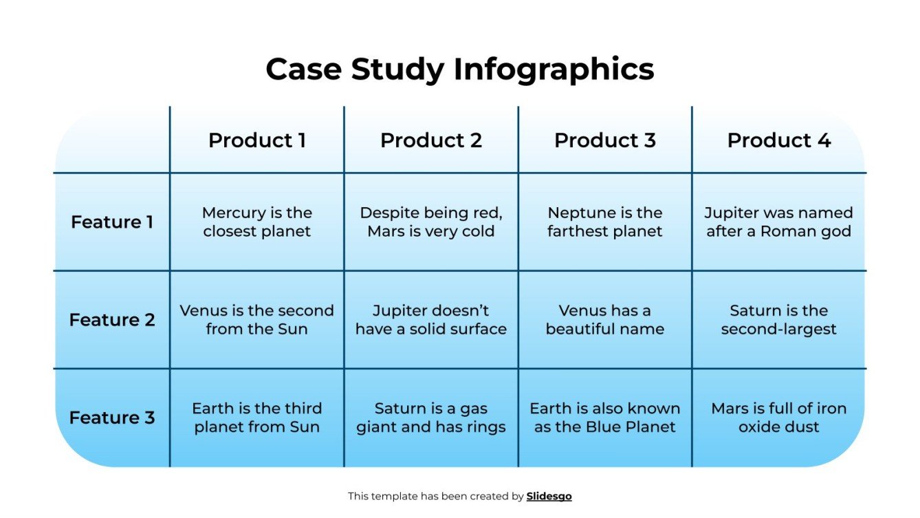 Case Study Infographics Template
