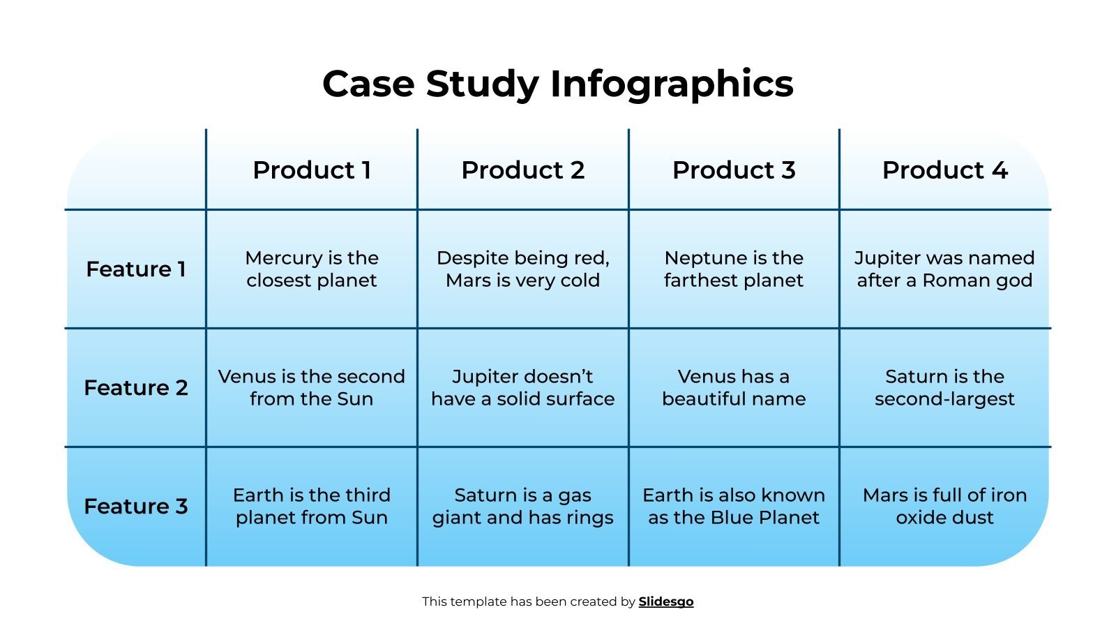 Case Study Infographics Template