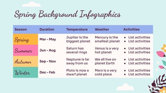 Spring Background Infographics Template