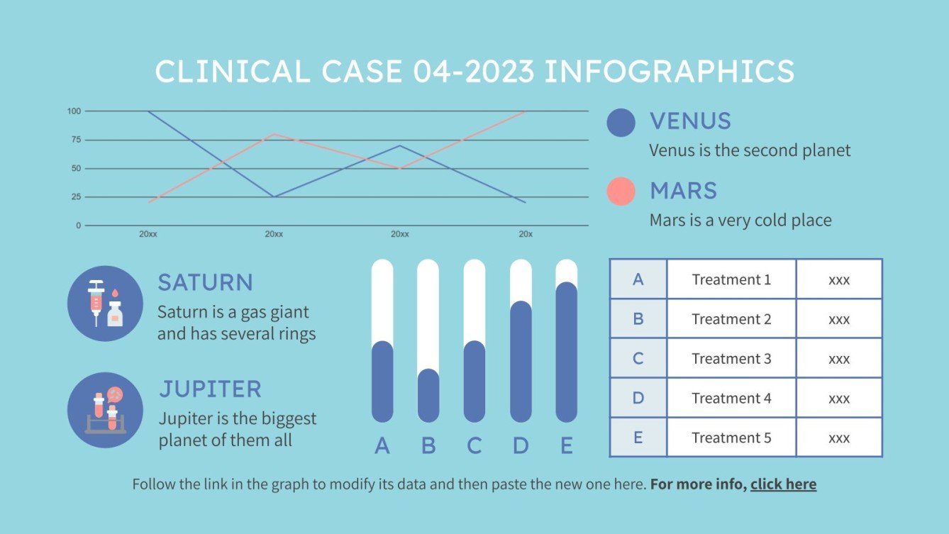 Clinical Case 04-2023 Infographics Template