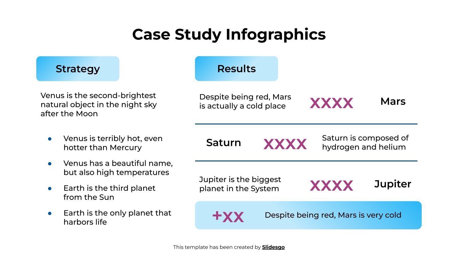 Case Study Infographics Template
