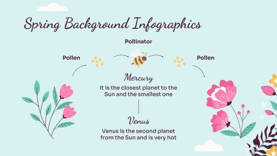 Spring Background Infographics Template