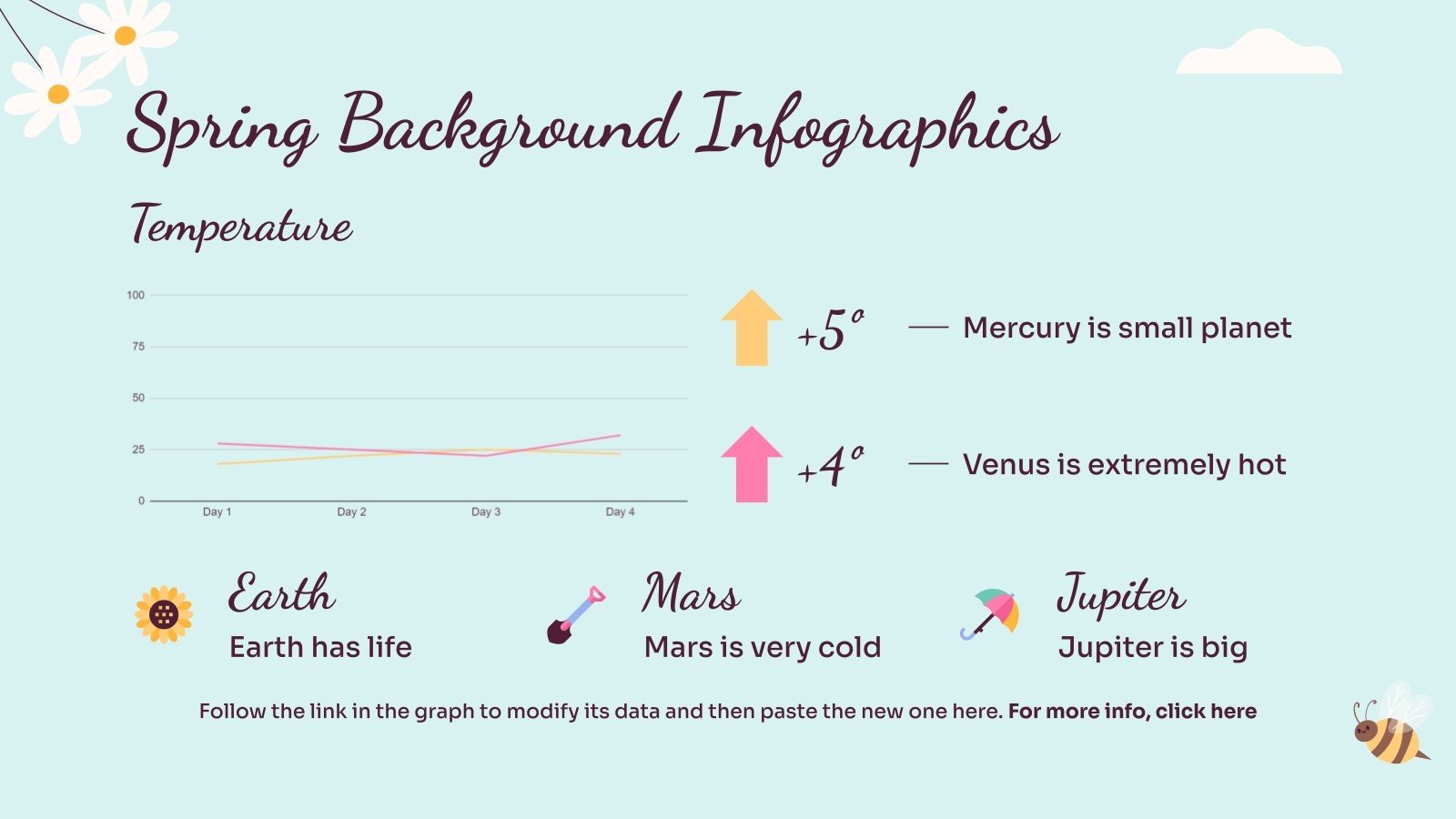 Spring Background Infographics Template