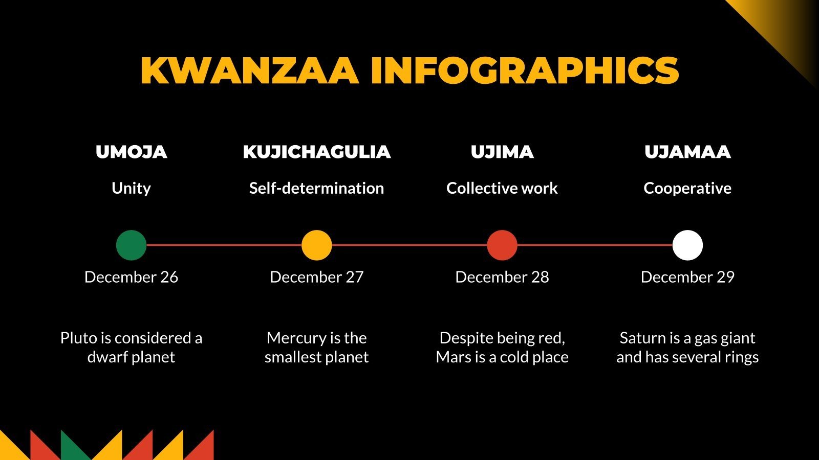 Kwanzaa Infographics Template