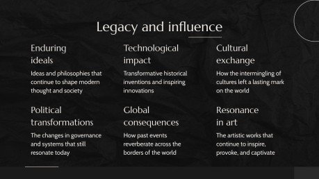 History Slideshow Presentation