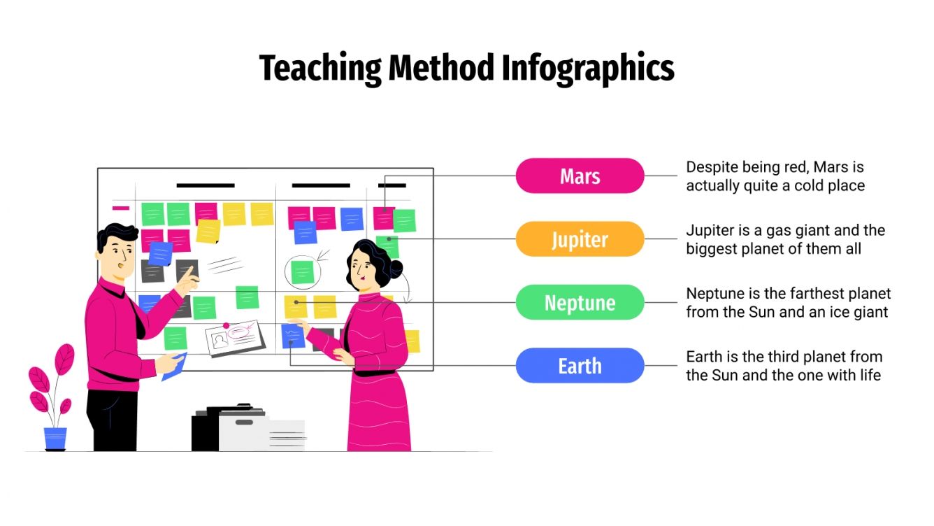 Teaching Method Infographics for Google Slides & PowerPoint