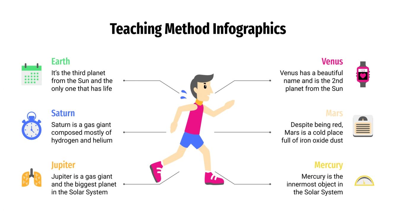 Teaching Method Infographics for Google Slides & PowerPoint