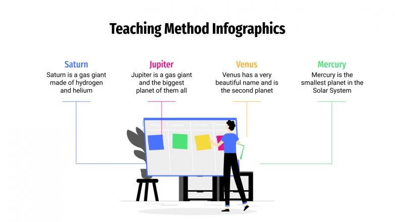 Teaching Method Infographics for Google Slides & PowerPoint