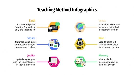 Teaching Method Infographics for Google Slides & PowerPoint