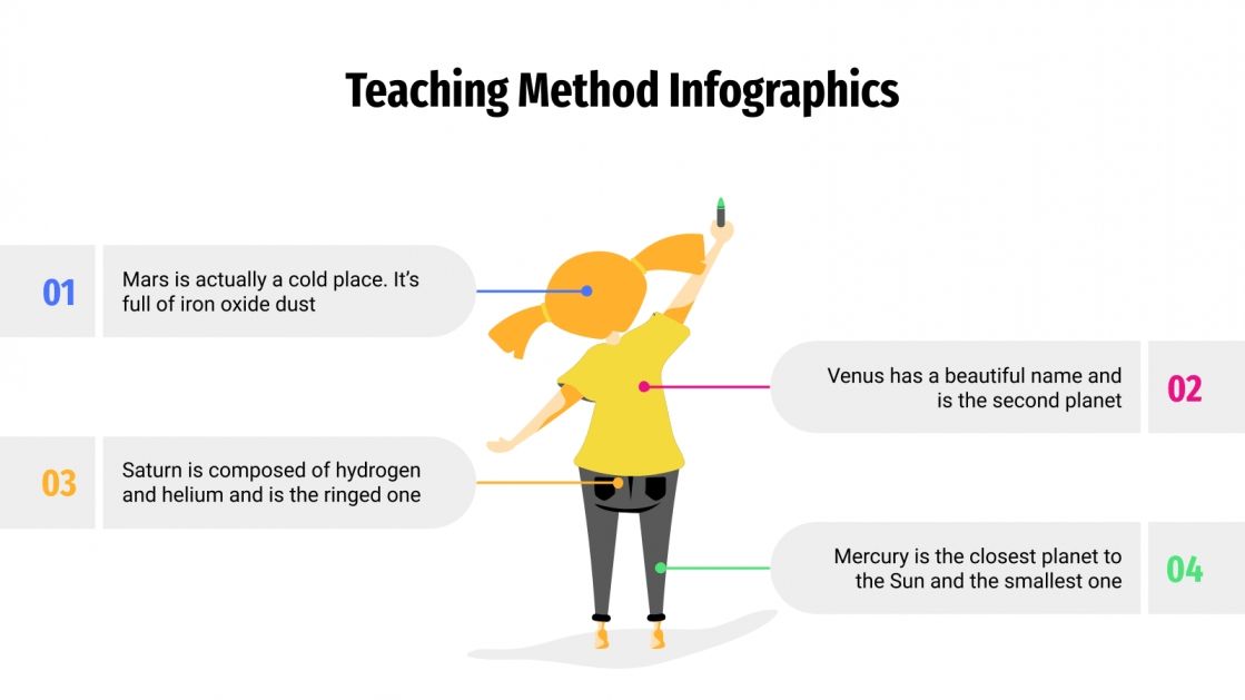 Teaching Method Infographics for Google Slides & PowerPoint