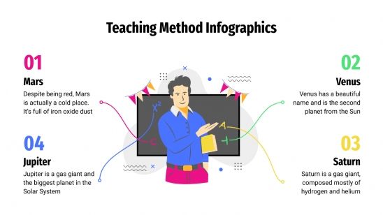 Teaching Method Infographics for Google Slides & PowerPoint