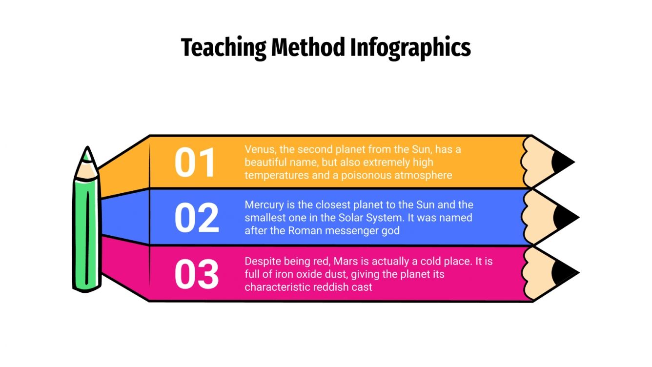 Teaching Method Infographics for Google Slides & PowerPoint