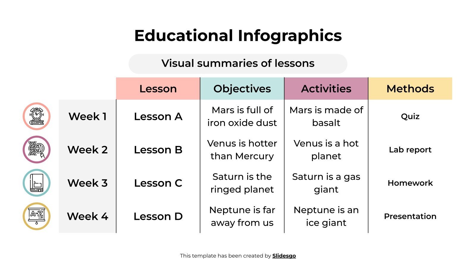Educational Infographics Template