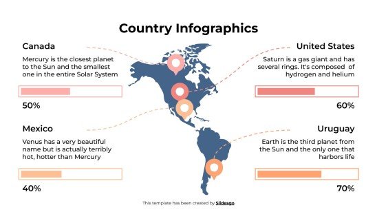 Country Infographics Template