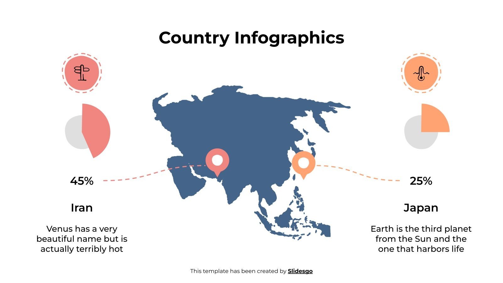 Country Infographics Template