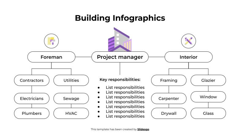Building Infographics Template