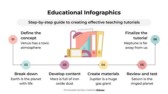Educational Infographics Template