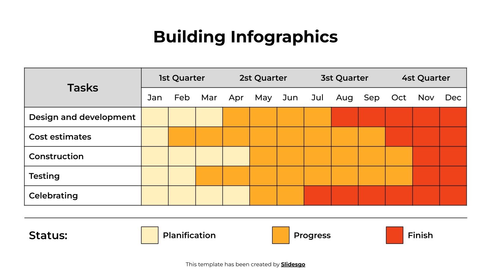 Building Infographics Template