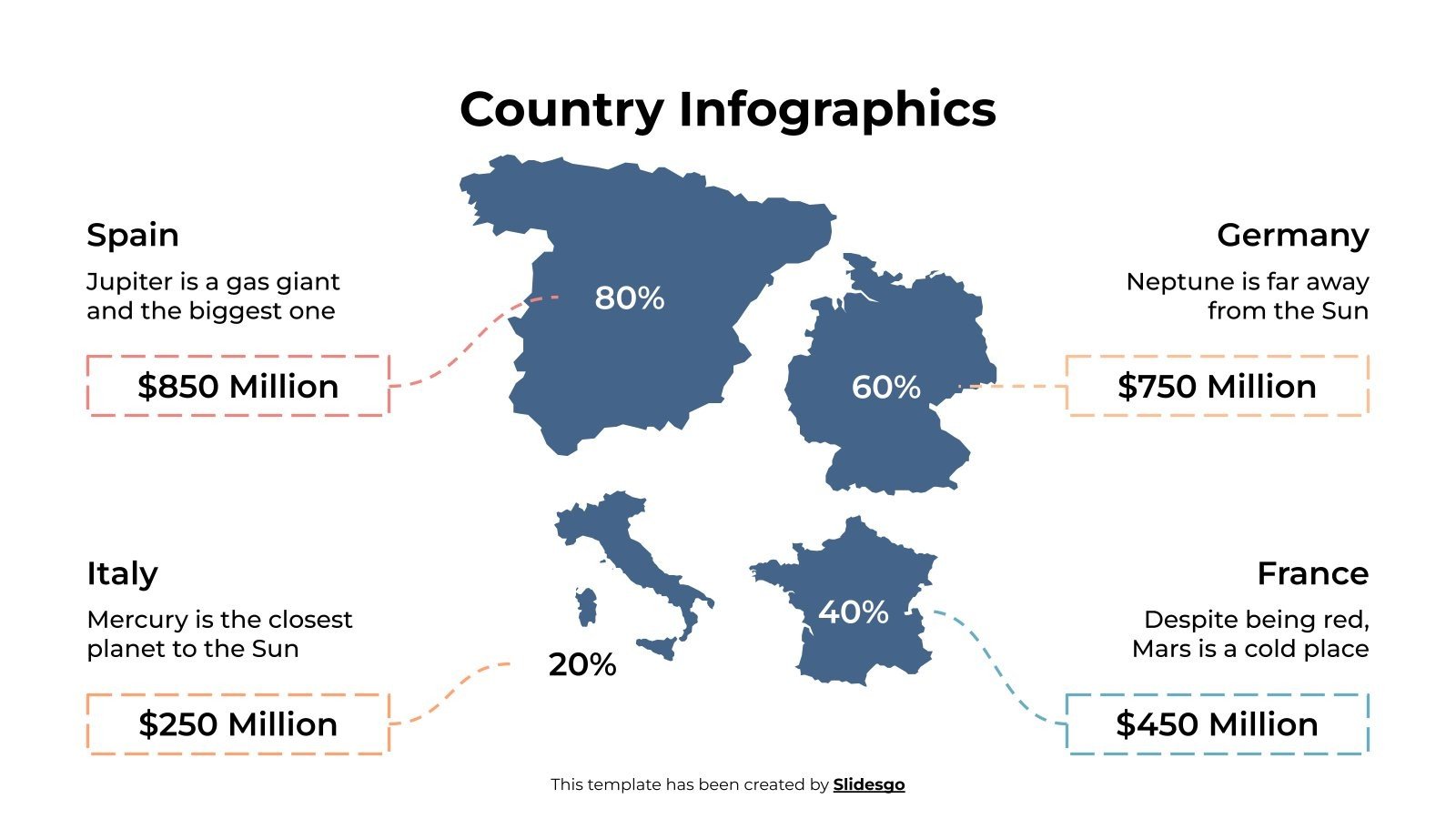 Country Infographics Template