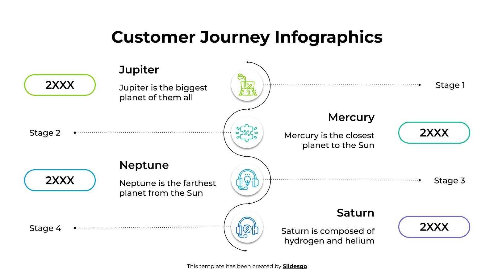 Customer Journey Infographics Template