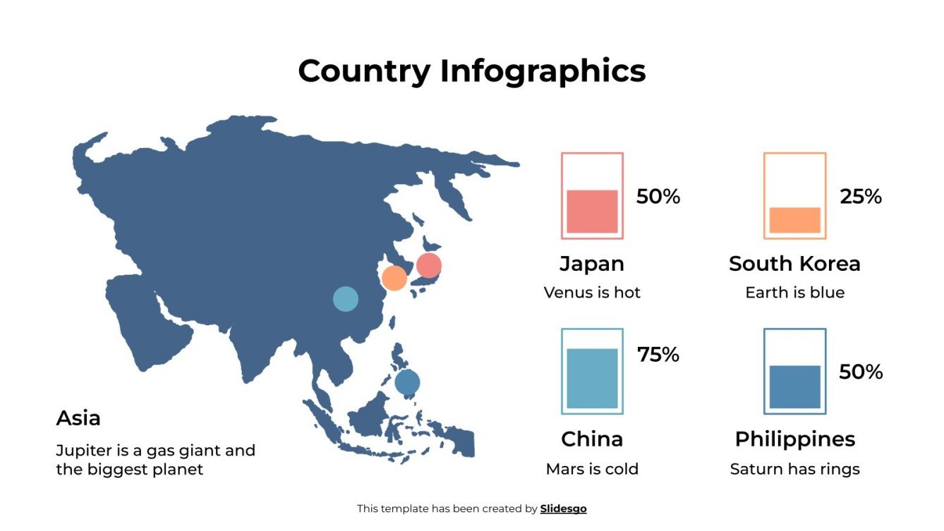 Country Infographics Template