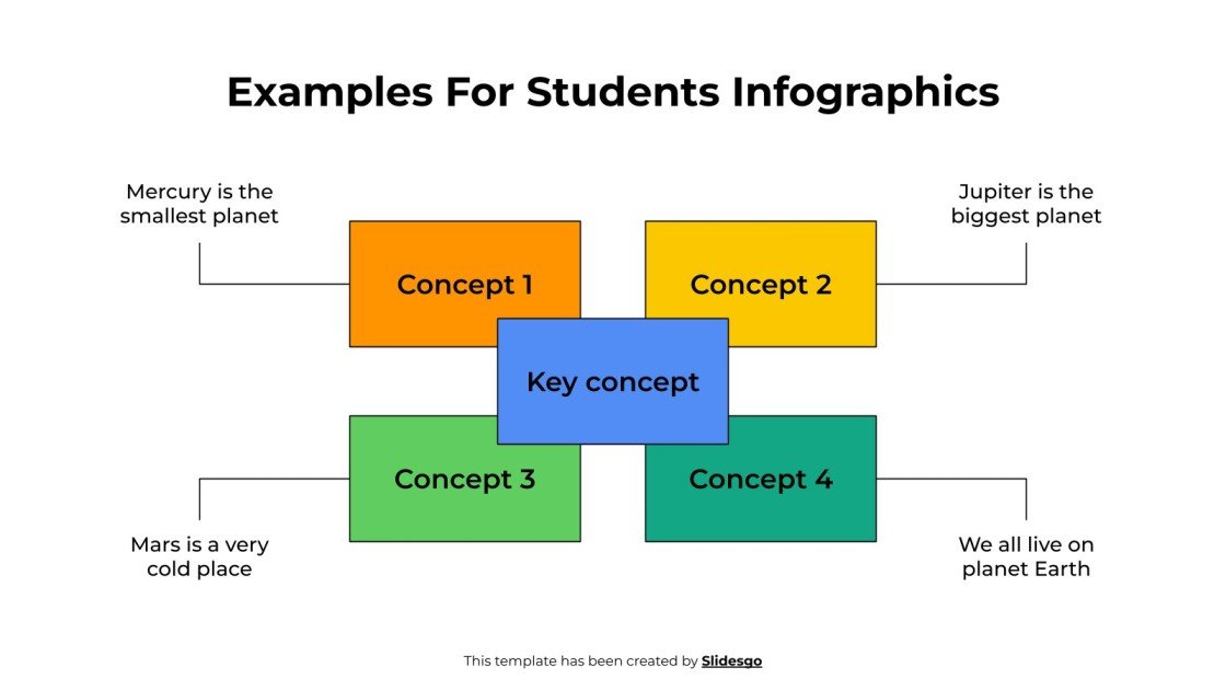 Examples For Students Infographics Template