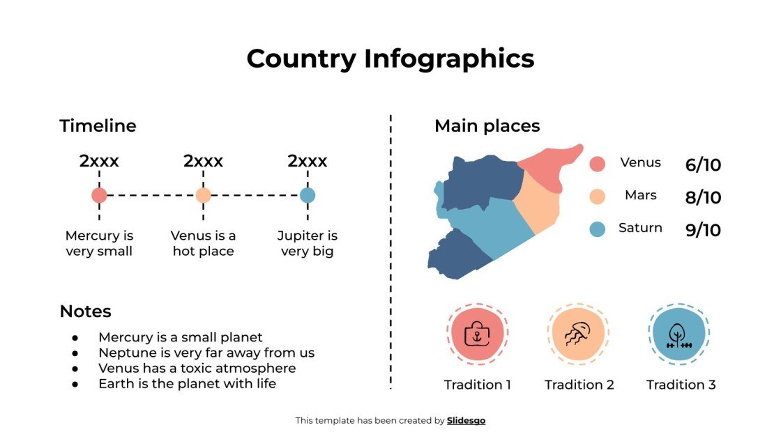Country Infographics Template