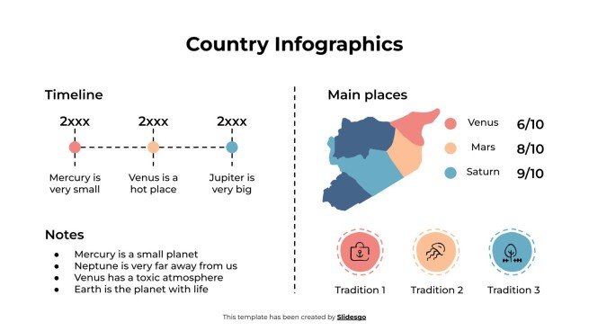 Country Infographics Template