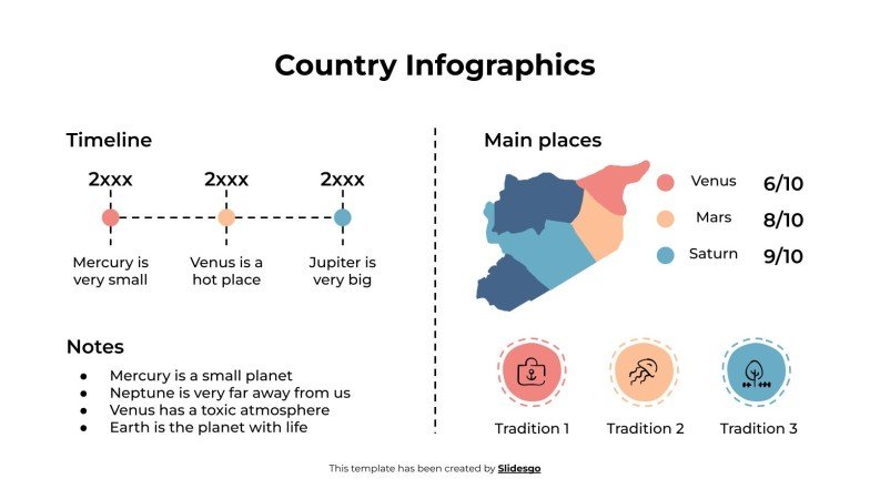 Country Infographics Template