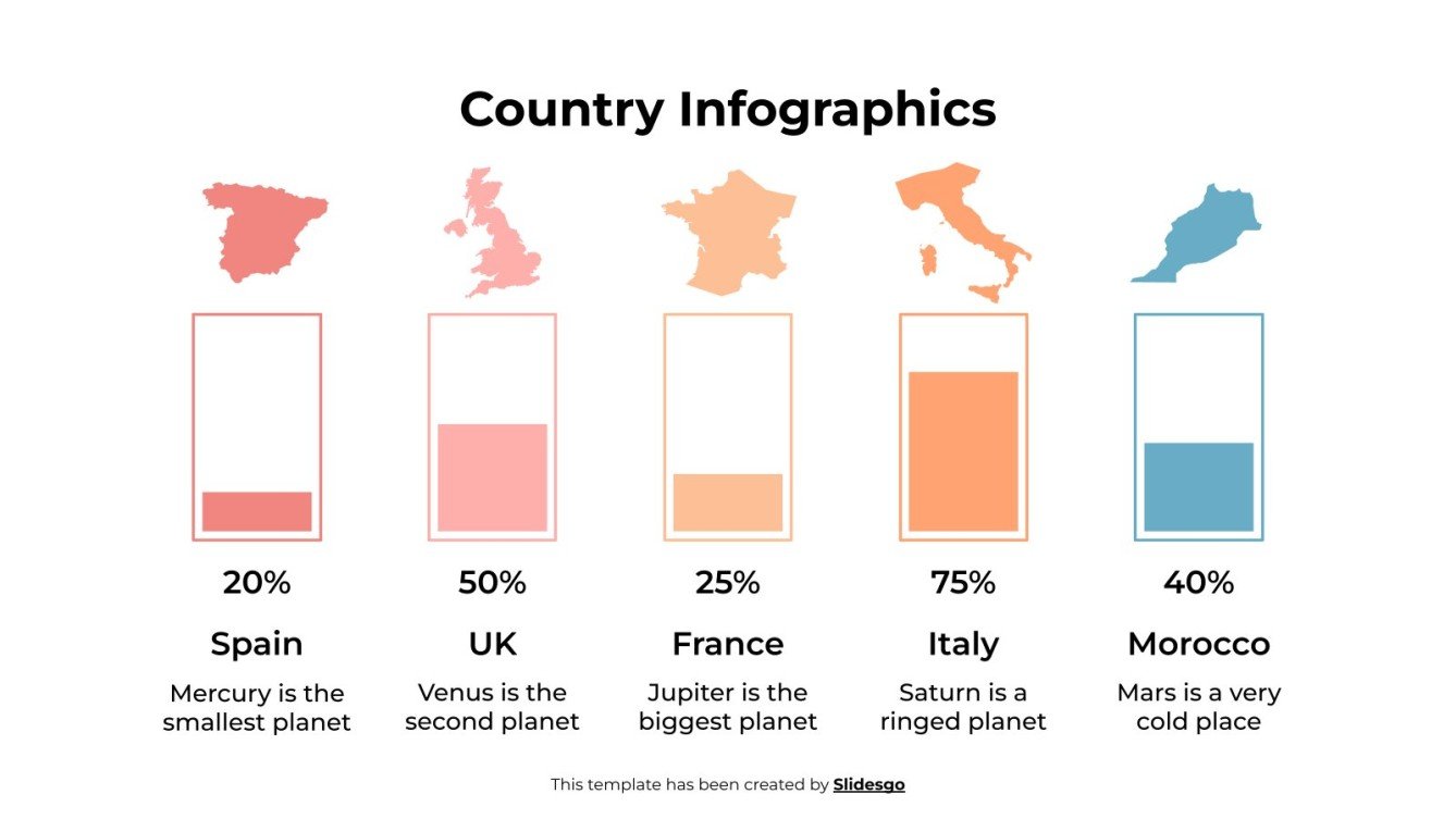 Country Infographics Template