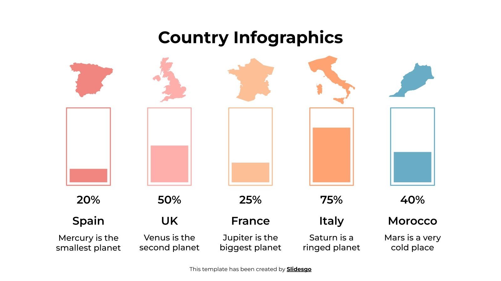 Country Infographics Template