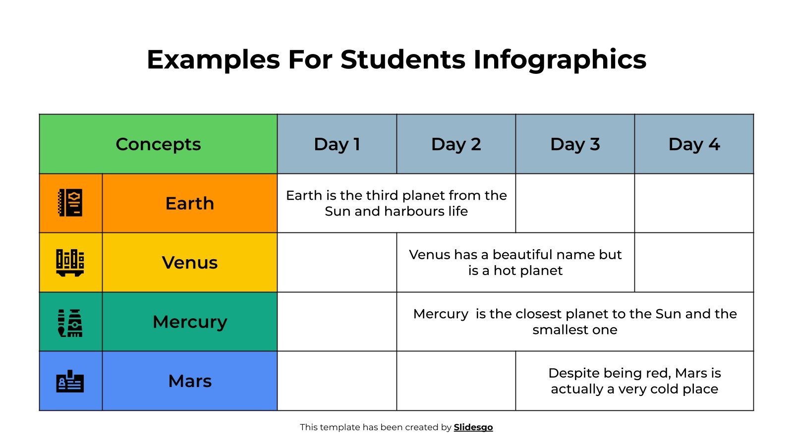 Examples For Students Infographics Template