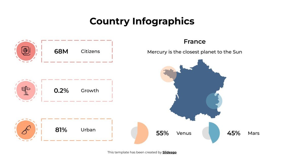 Country Infographics Template