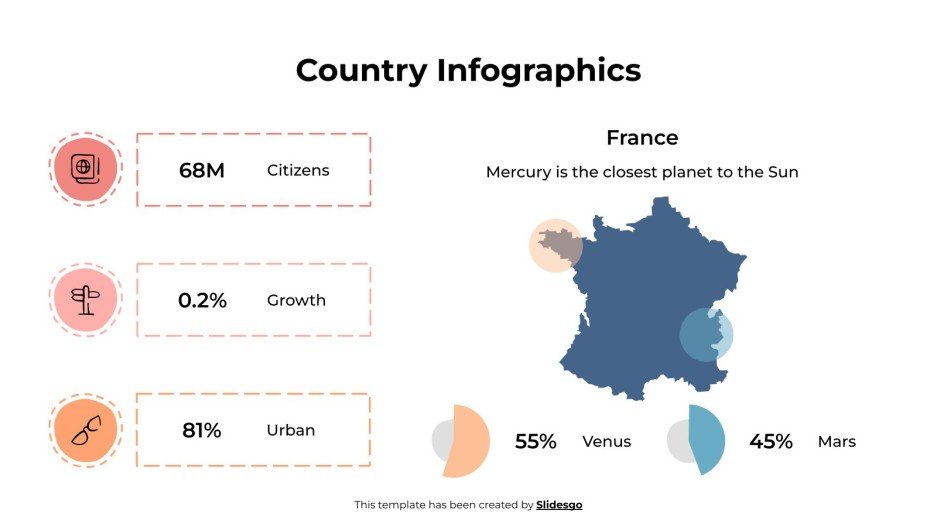 Country Infographics Template
