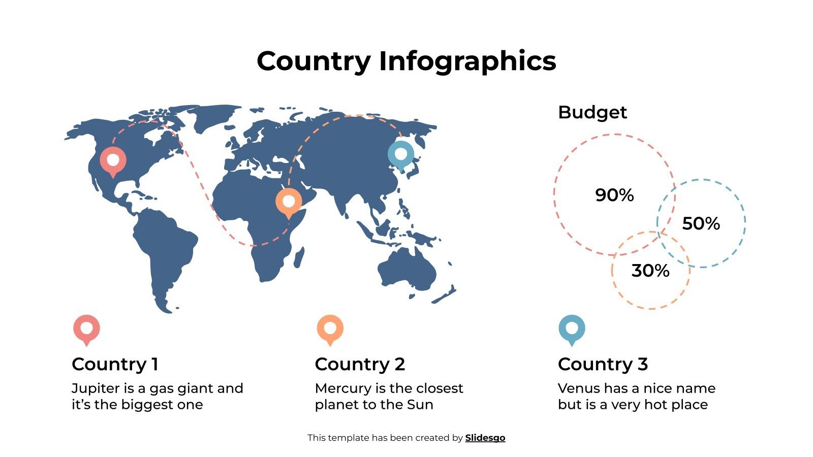 Country Infographics Template