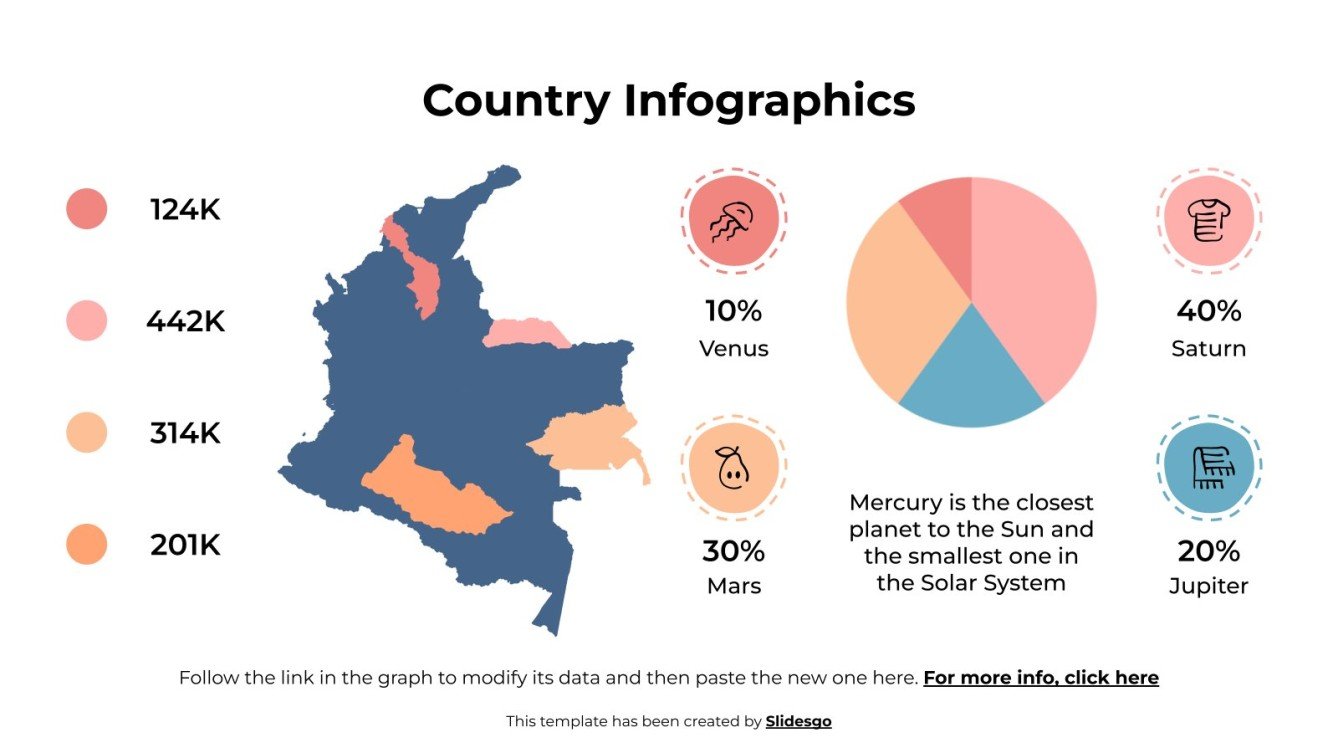 Country Infographics Template