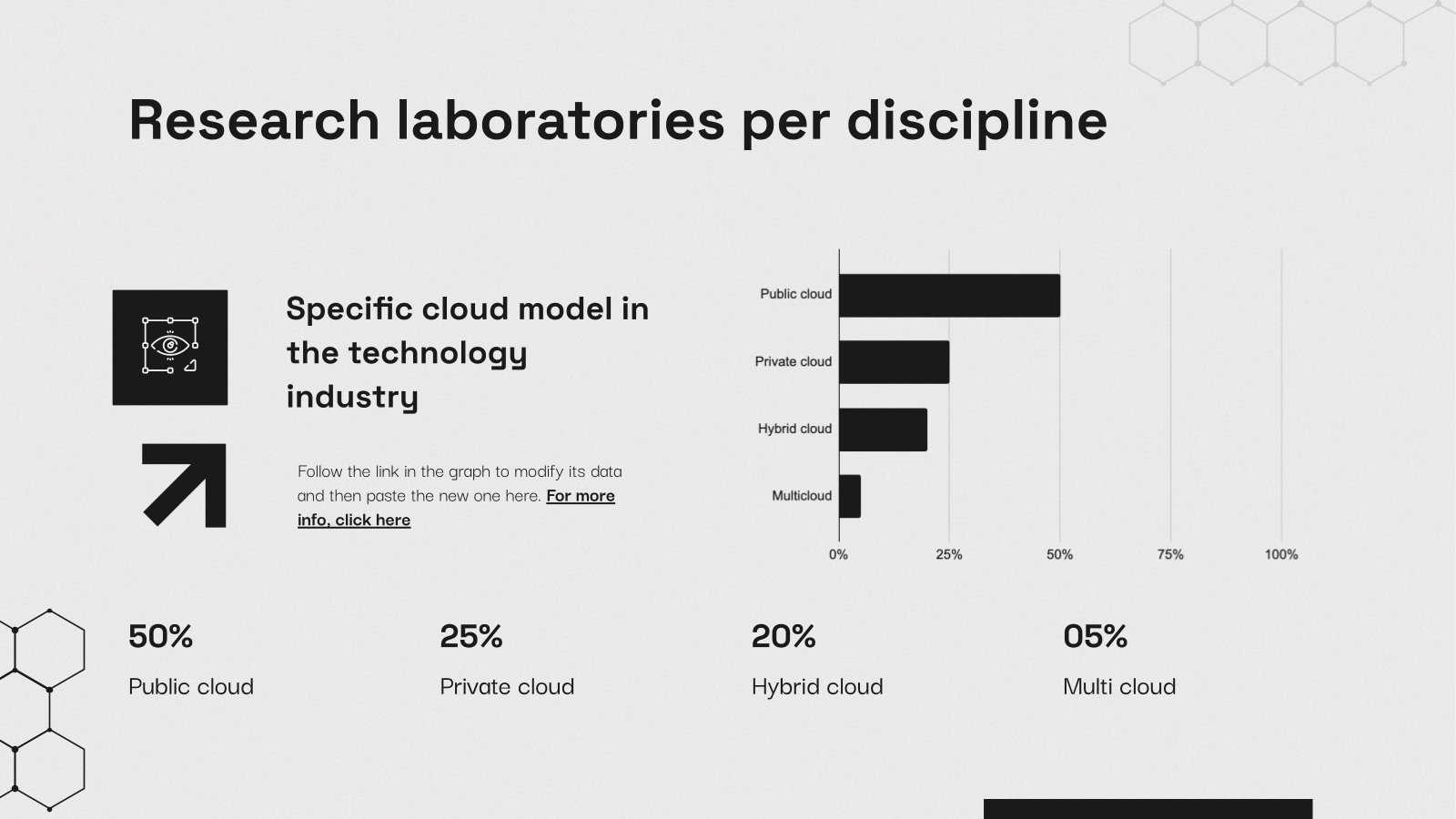 Cloud Computing Lesson for College Presentation