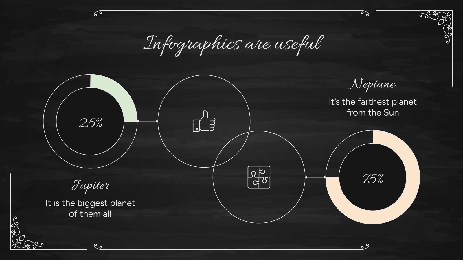 Simple Blackboard Background Presentation