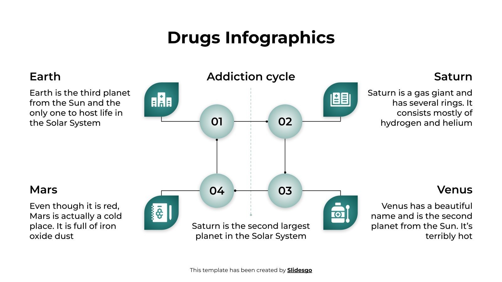 Drugs Infographics Presentation