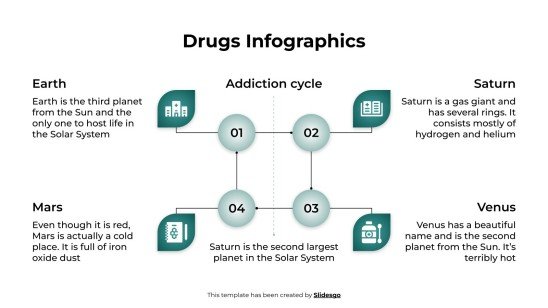 Drugs Infographics Presentation