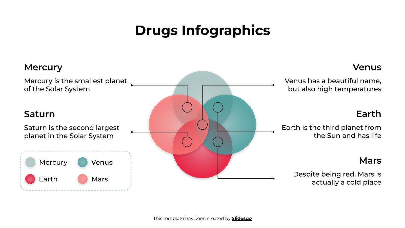 Drugs Infographics Presentation