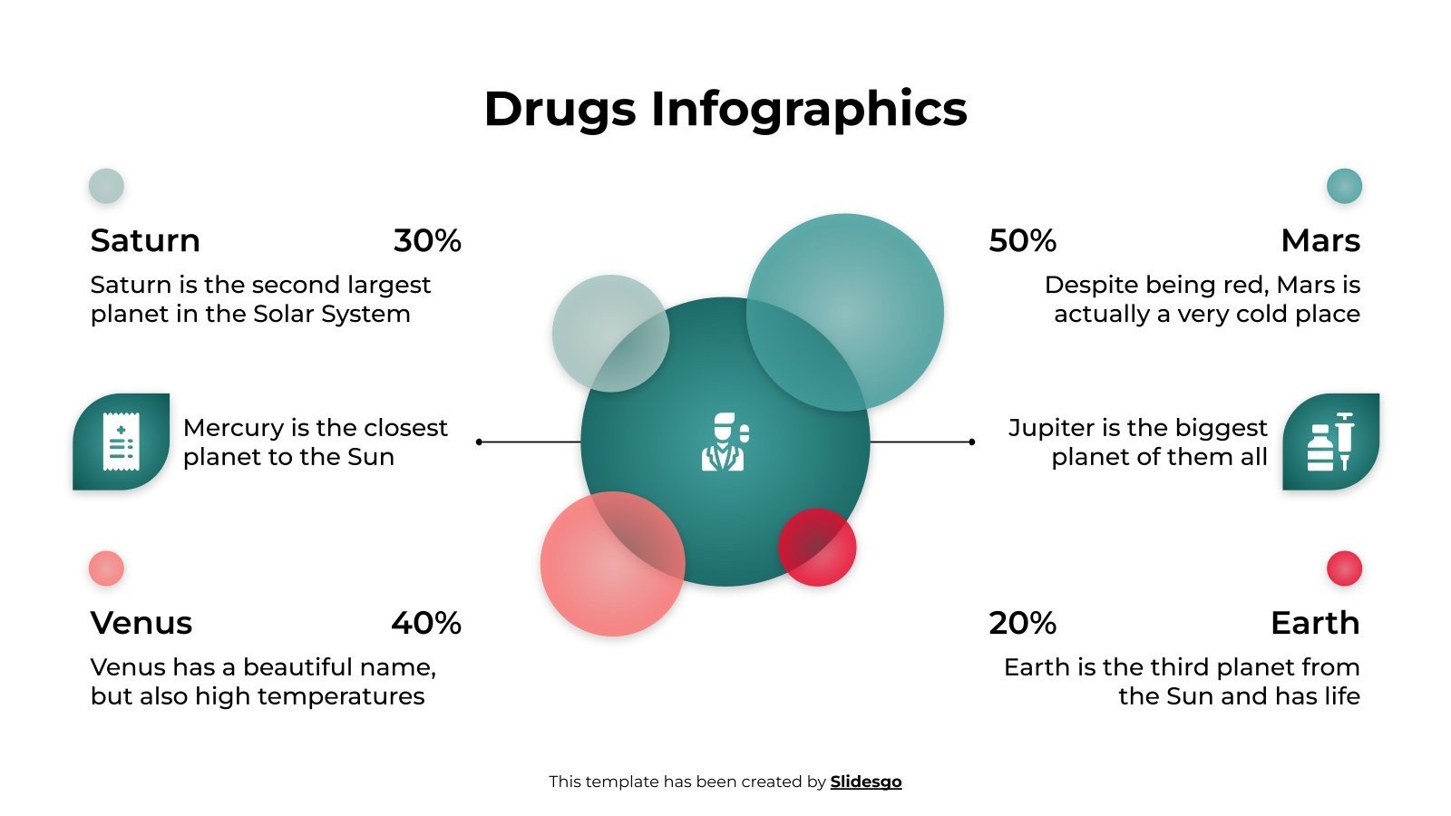 Drugs Infographics Presentation