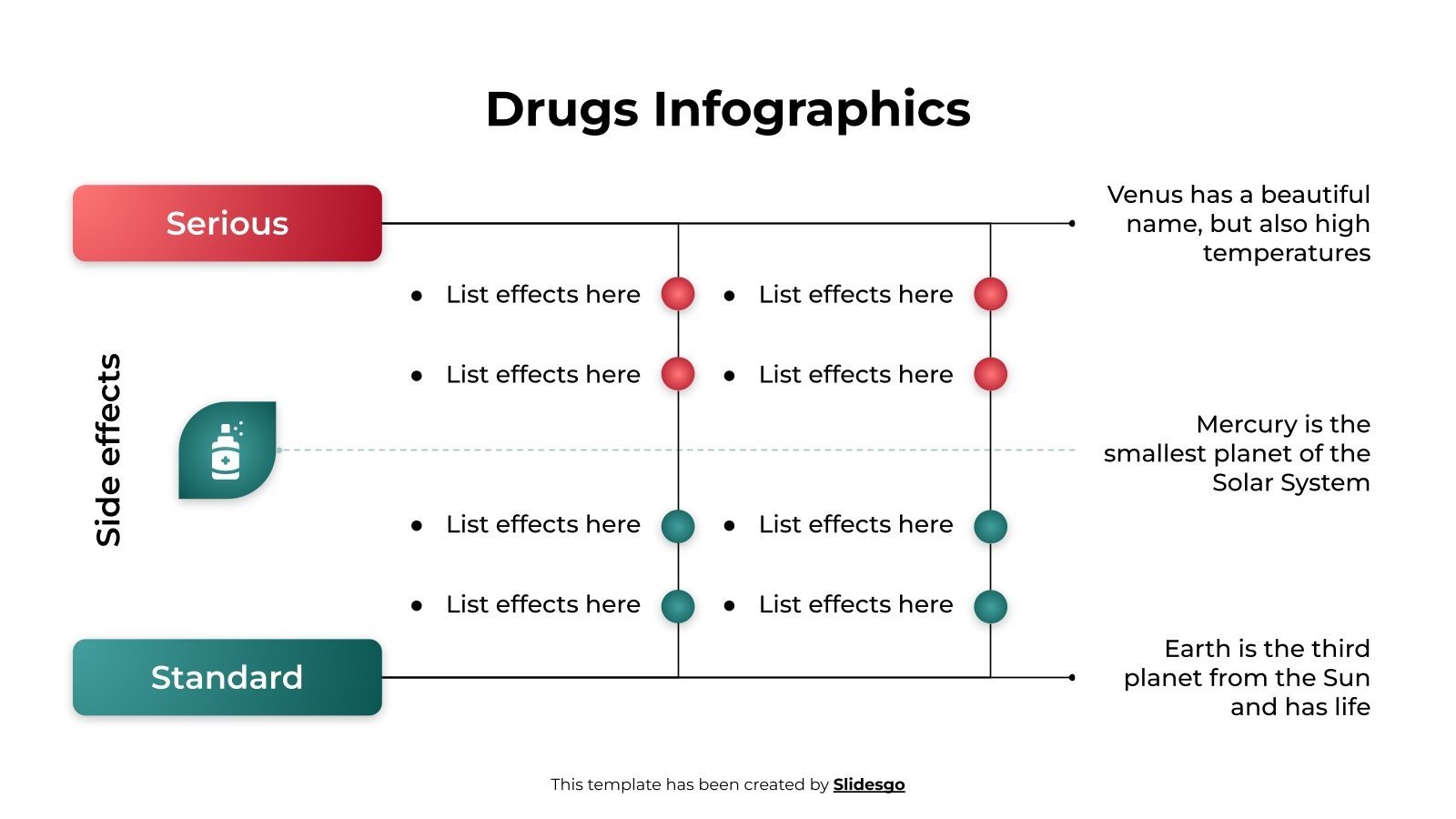 Drugs Infographics Presentation
